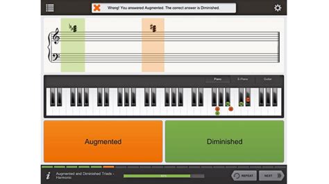 12 Quick And Dirty Music Theory Tips You Can Use Today MusicRadar