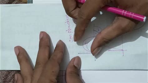 Molecular Orbital Theory Mot Ncert High Light Series Part 3 Youtube Molecular Orbital Theory Mot Ncert High Light Series Part 3 Youtube