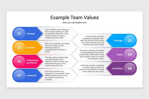 Team Values Google Slides Template | Nulivo Market