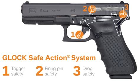 An External Safety Just Might Be Your Best Choice Predator Defense