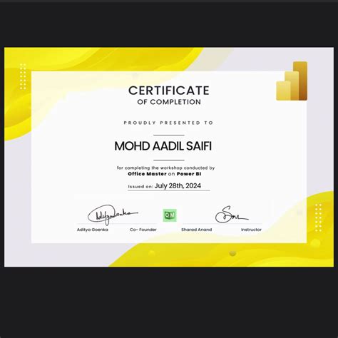 mohd aadil saifi on linkedin newlearning powerbi