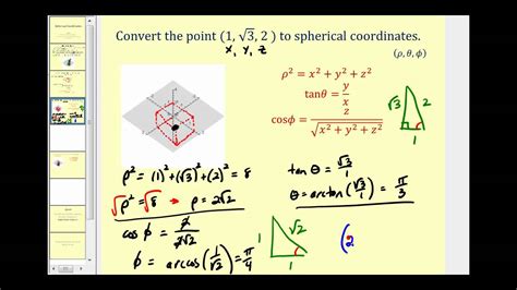 Introduction To Spherical Coordinates Youtube