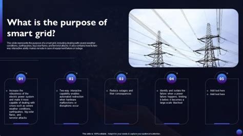 Smart Grid Technology What Is The Purpose Of Smart Grid Ppt Template