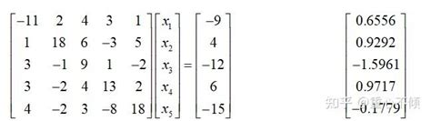 Python求解数值分析问题线性方程组非线性方程函数插值最小二乘法数值积分 知乎