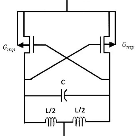 A Nmos Only Oscillator B Pmos Only Oscillator Pmos Cross Coupled Download Scientific