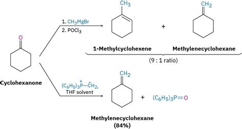 1911 Nucleophilic Addition Of Phosphorus Ylides The Wittig Reaction