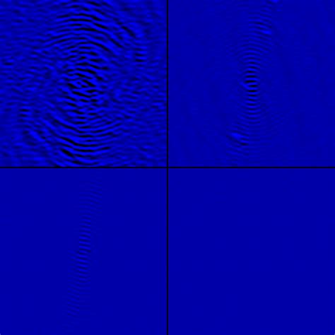 Pkgw Imaging Algorithms Vs Perfect Data