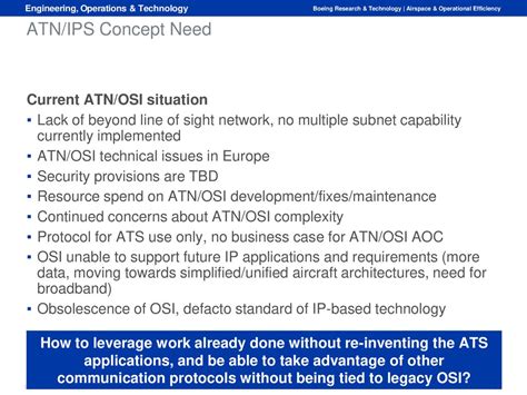 9172018 Boeing Atnips Aeronautical Telecommunications Network