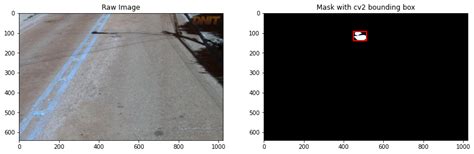 GitHub Sachinmloecher Pothole Detection