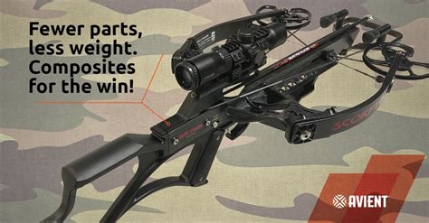 Avient Corporation On Linkedin Challengeaccepted