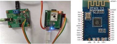 Bt401双模蓝牙音频数传ble模块i2s音频输出说明 V1 6 知乎