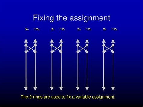 on the complexity of buffer allocation in message passing systems ppt