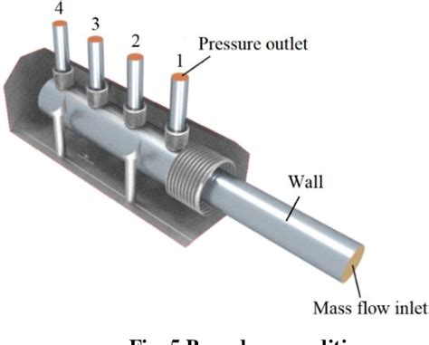Figure 5 From Examining The Uniformity Of Flow Distribution In