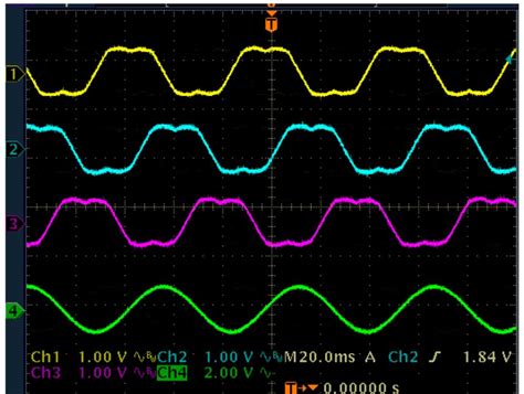 The Dac Circuit Low Pass Filters Main R10 To13 And