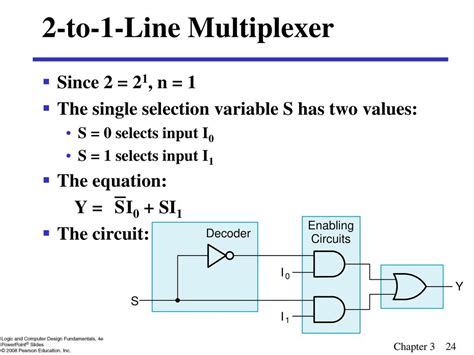 Overview Part 2 – Combinational Logic Functions and functional blocks - ppt download