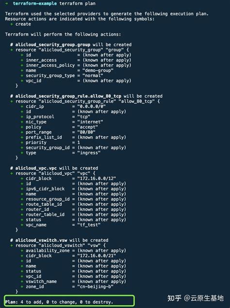 使用 Terraform 在阿里云上部署 Web 服务 知乎