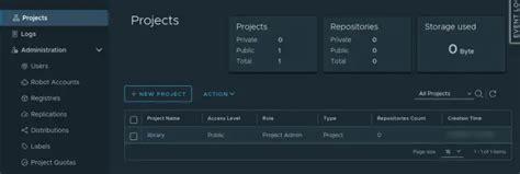How To Install Harbor Docker Image Registry On Ubuntu 22 04