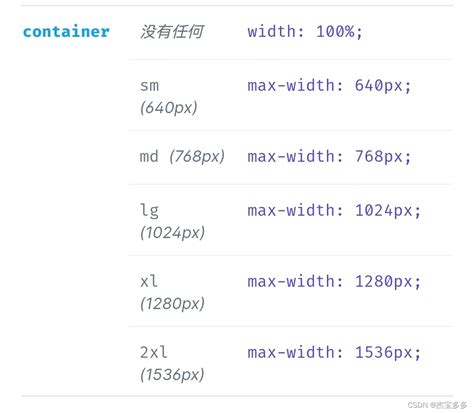 Tailwindcss入门tailwindcss教程 Csdn博客 Tailwindcss入门tailwindcss教程 Csdn博客