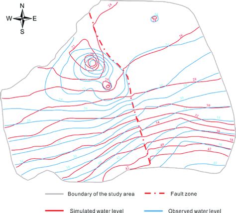 Diagram Of The Simulated Flow Field And Observed Flow Field In 2016 Diagram Of The Simulated Flow Field And Observed Flow Field In 2016