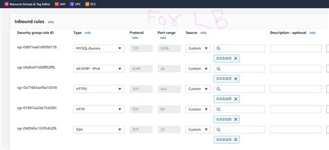 Github Sayandrayaws Cli Load Balancer Steps