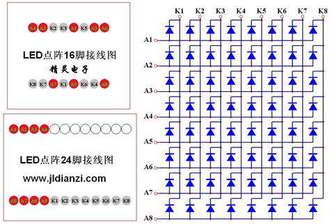 41j Blog Blog Archive 8×8 Led Matrix On An Arduino