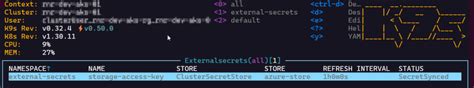 Managing Kubernetes Secrets Using Azure Key Vault External Secrets Operator And Terraform