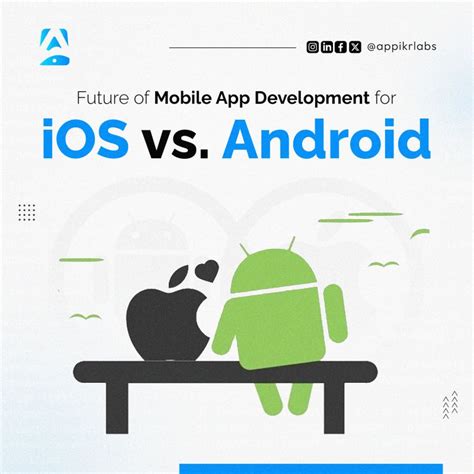 appikr labs on linkedin appikrlabs android ios businessgrowth