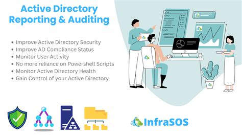 Active Directory Health Check Tool Replication And Security