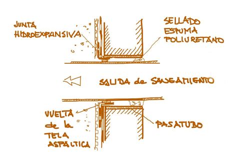 Ilustración De Muro De Contención DiseÑo De Muro De ContenciÓn Con