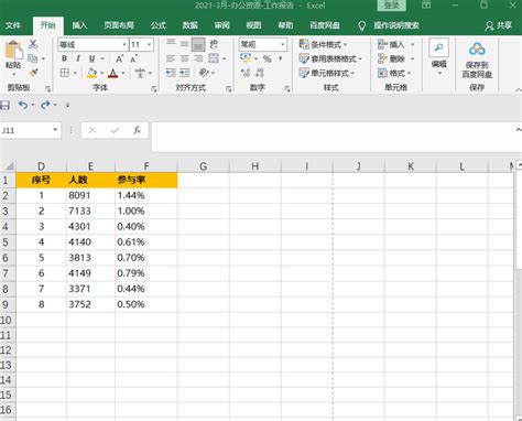 Excel技巧，excel中ctrl键的12个高效用法！
