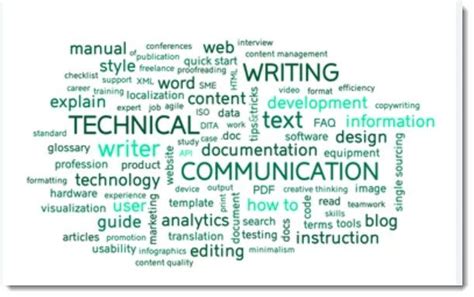 Technology Technicalwriting Documentation Technicalwriter Success