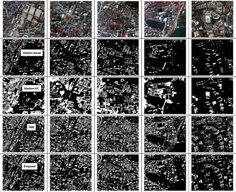 Figure 1 From A Morphological Building Detection Framework For High