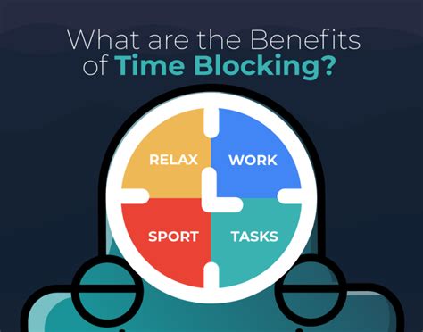 What Are The Benefits Of Time Blocking Rambox