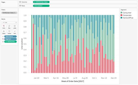Building A Radial Line Chart In Tableau Luke Stanke