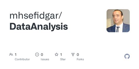Github Mhsefidgardataanalysis