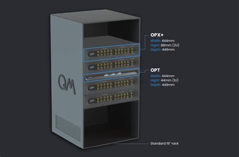 OPX Installation Guide Documentation