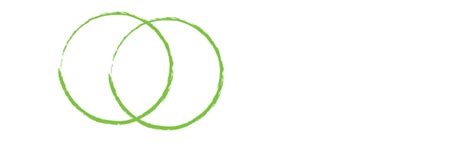 Iterating Over Multiple Iterators At Once Hakre On Wordpress