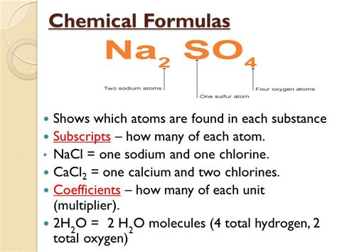 subscript chemistry