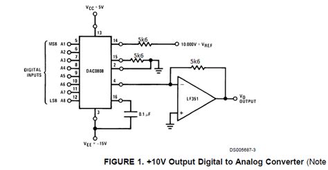 Dac0808 On Arduino Uno General Guidance Arduino Forum
