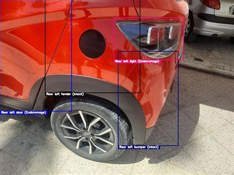 Object Detection Rcomputervision