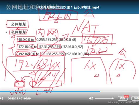 Ip地址分类（a类地址b类地址c类地址d类e类）另外注意：私有地址17216是什么类型的ip地址 Csdn博客