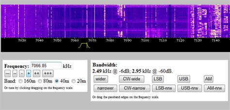 Web Based Sdr Receivers For Use N1hn