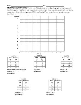 Graphing And Interpretation Of Motion By Scienterrific Games TpT