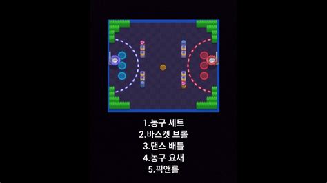 이 맵의 이름은 브롤스타즈 바스켓 맵이름 Youtube