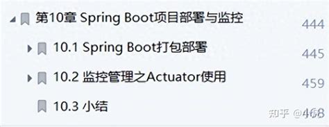 Github标星98k Alibaba最新发布的Spring Boot项目实战文档 太强了 知乎 Github标星98k Alibaba最新发布的Spring Boot项目实战文档 太强了 知乎