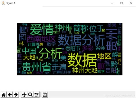 [python从零到壹] 十六 文本挖掘之词云热点与lda主题分布分析万字详解 eastmount的博客 csdn博客 文本挖掘主题分析