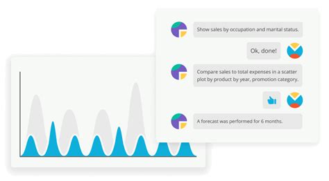 Sap Software Integrations Pyramid Analytics