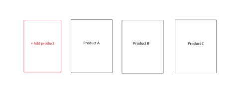 Css Use Ngfor Items To Display Another Item Before The First Element