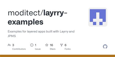 Modular Tiles A Sample Dynamic Modular Javafx Application Built With