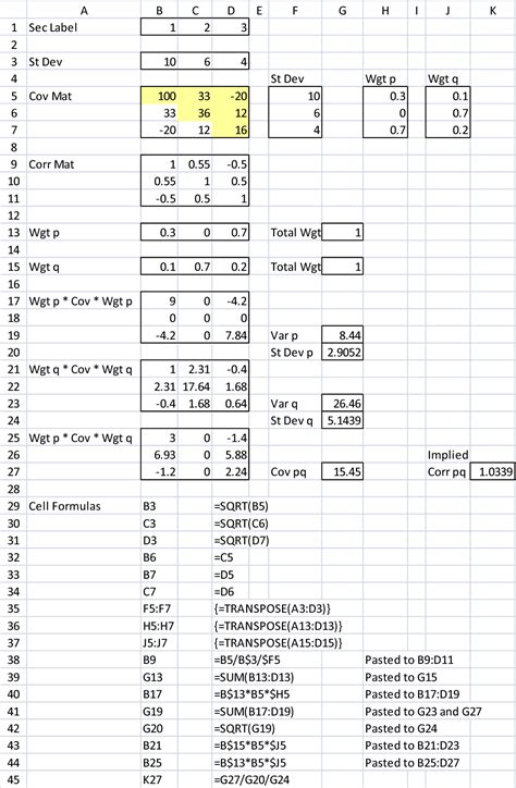 Figure 2 From The Requirement Of A Positive Definite Covariance Matrix